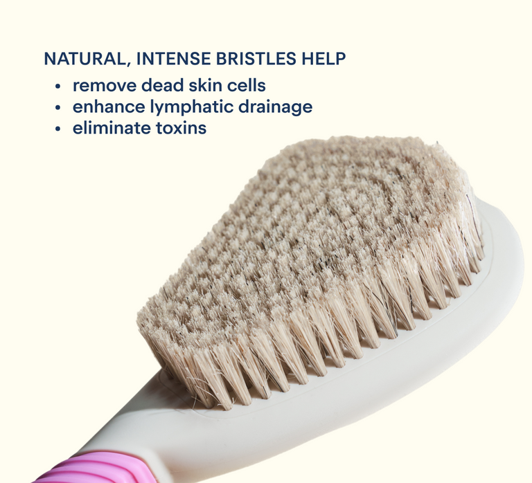 Expoliate & Stimulate with Skinny Confidential Butter Brush